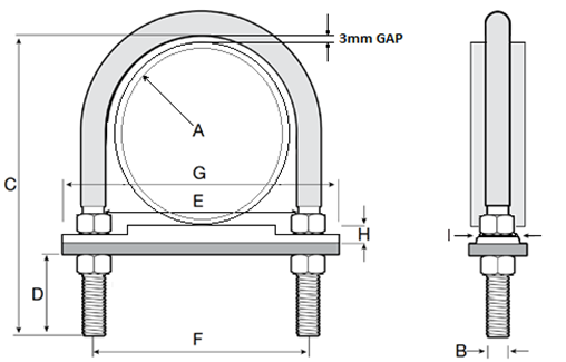 Quality U-Bolts: Stainless Steel, Carbon Steel, HDG, Insulated